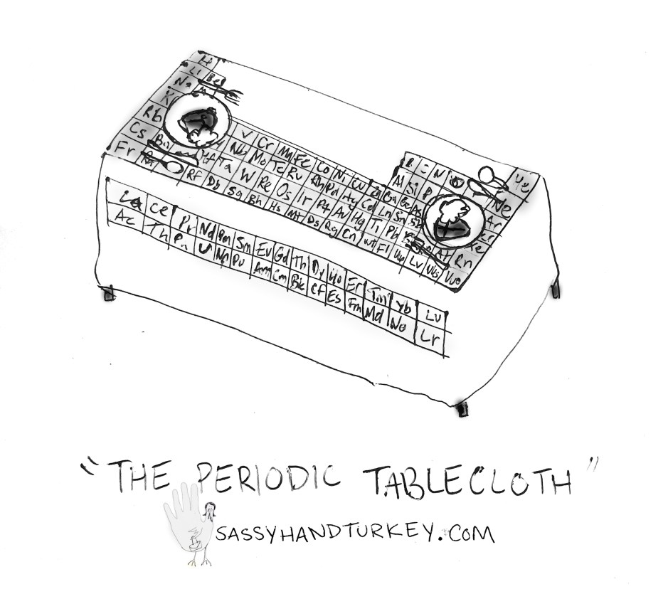 The Periodic Tablecloth | SASSY HAND TURKEY
